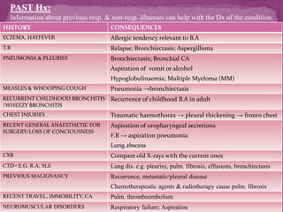 Hx Taking in the Respiratory System.pptx