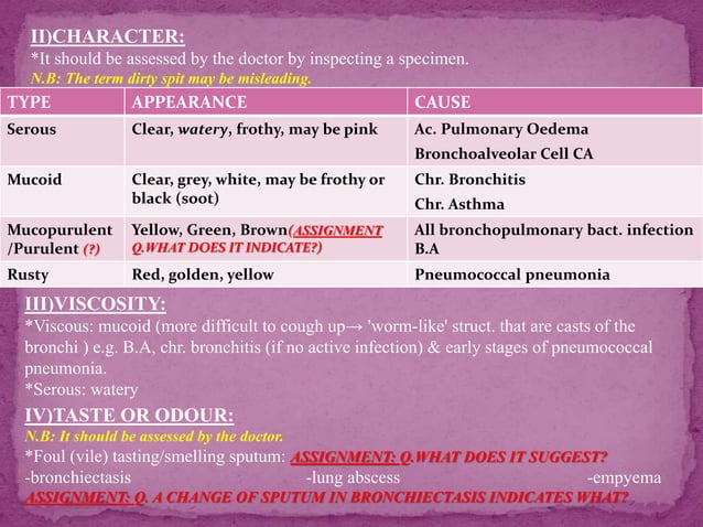 Hx Taking in the Respiratory System.pptx