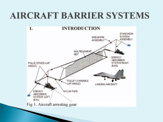 Aircraft Arresting Syatem_ppt | PPTX
