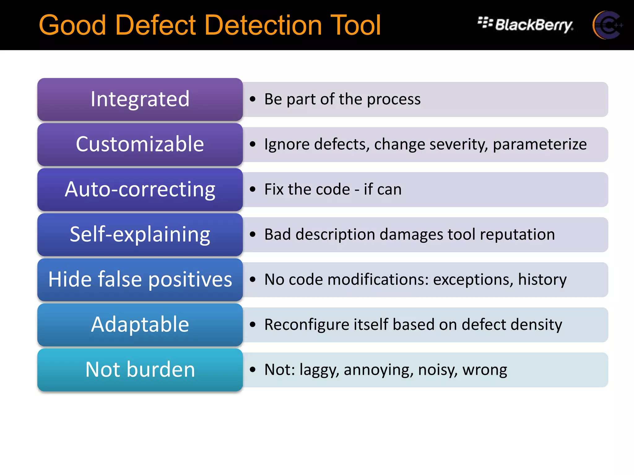 Eclipse Con 2015: Codan - a C/C++ Code Analysis Framework for CDT | PPTX