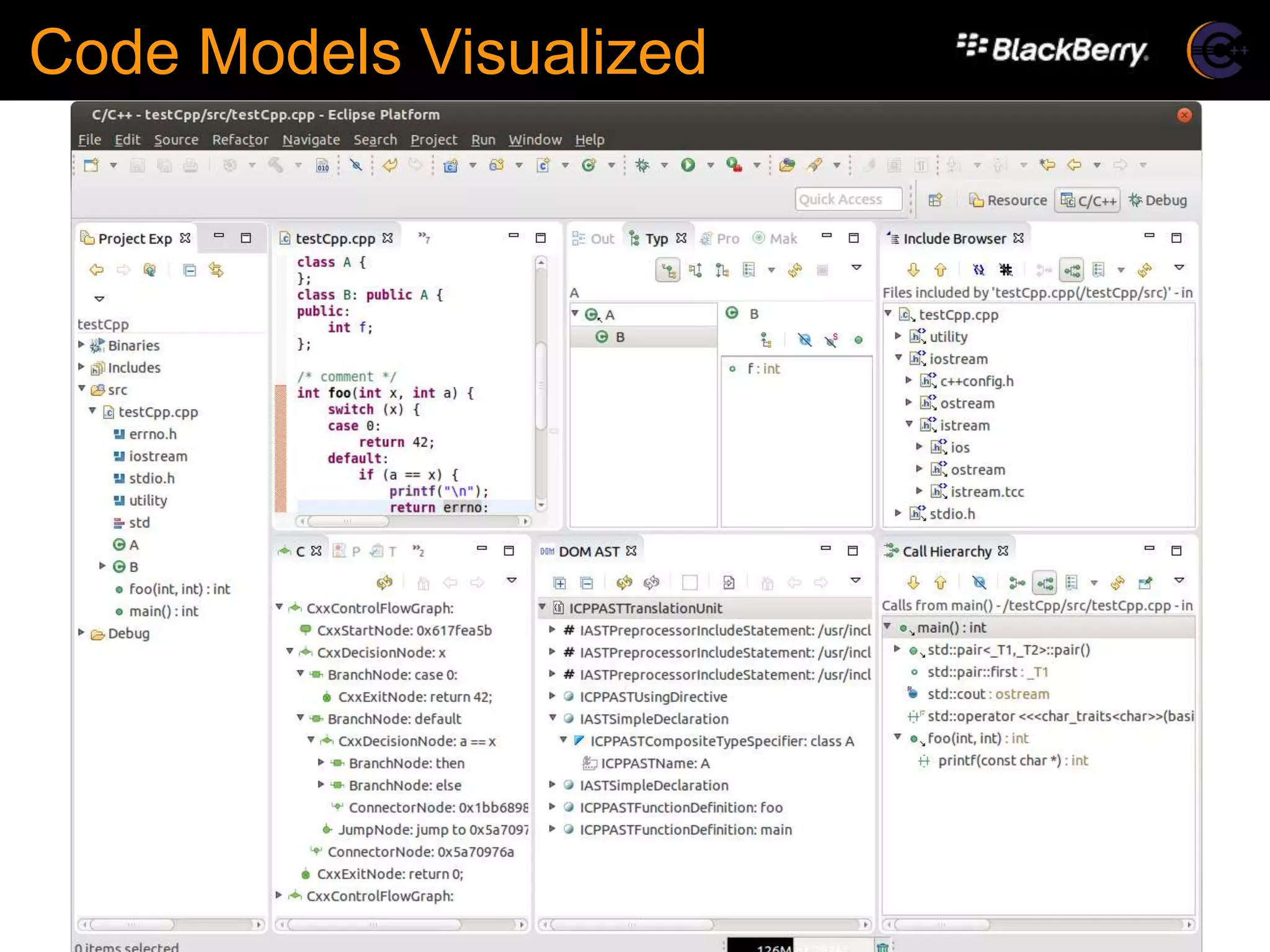 Eclipse Con 2015: Codan - a C/C++ Code Analysis Framework for CDT | PPT