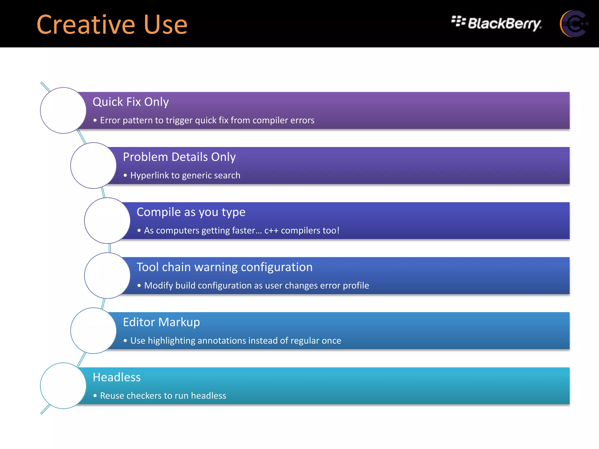 Eclipse Con 2015: Codan - a C/C++ Code Analysis Framework for CDT | PPT