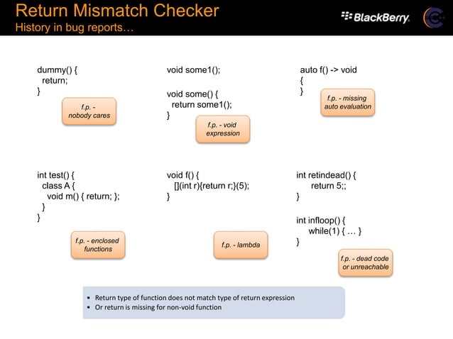 Eclipse Con 2015 Codan A C C Code Analysis Framework For Cdt Ppt