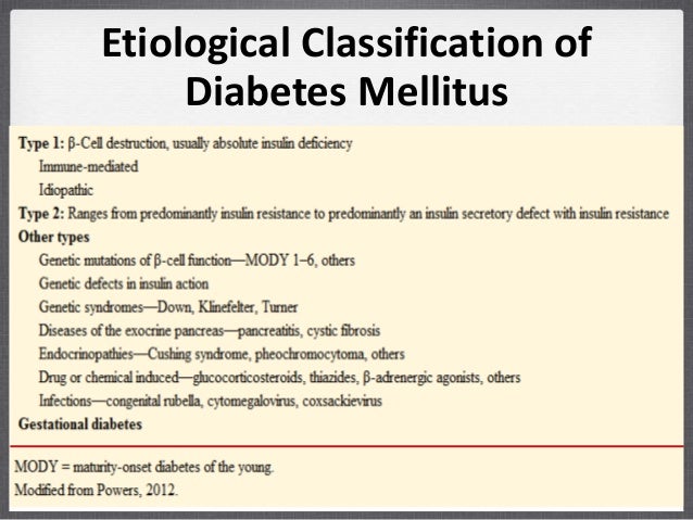 Diabetes in pregnancy