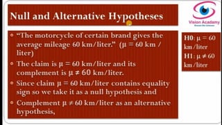Hypothesis - Types and Formulation | PPT