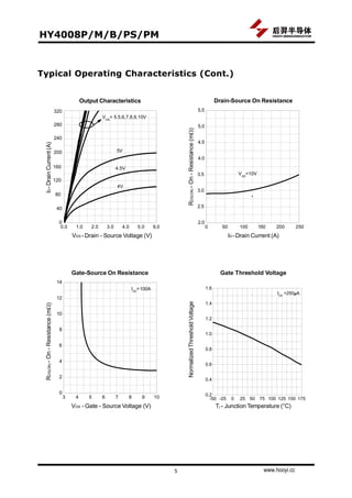 Original N-Channel MOSFET HY4008B HY4008 4008 80V 200A TO-263 New | PDF ...