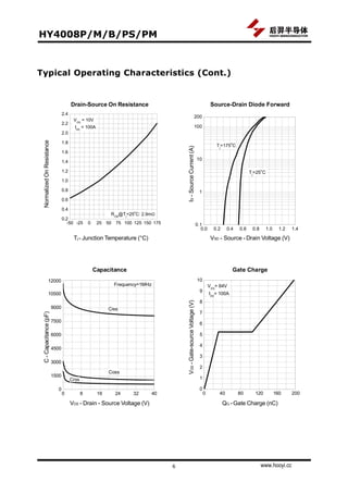 Original N-Channel MOSFET HY4008B HY4008 4008 80V 200A TO-263 New | PDF ...