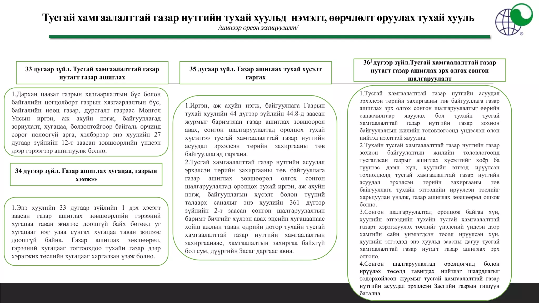 ТУСГАЙ ХАМГААЛАЛТТАЙ ГАЗАР НУТГИЙН ТУХАЙ ХУУЛЬД НЭМЭЛТ ӨӨРЧЛӨЛТ ОРУУЛАХ ТУХАЙ ХУУЛИЙН
