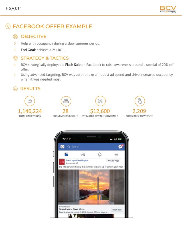 Hyatt Case study | PDF