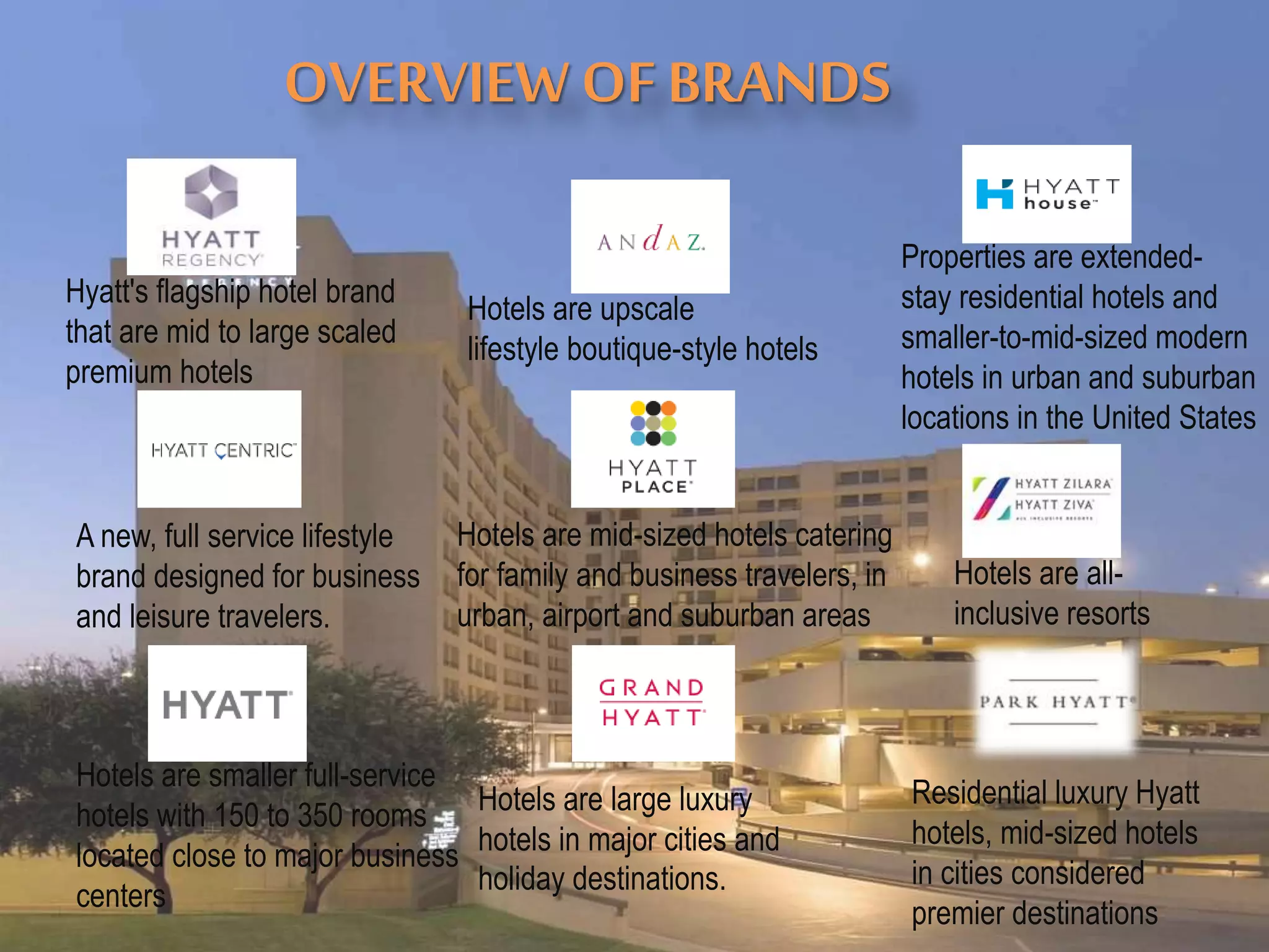 Hyatt Hotels Corporation | PPTX