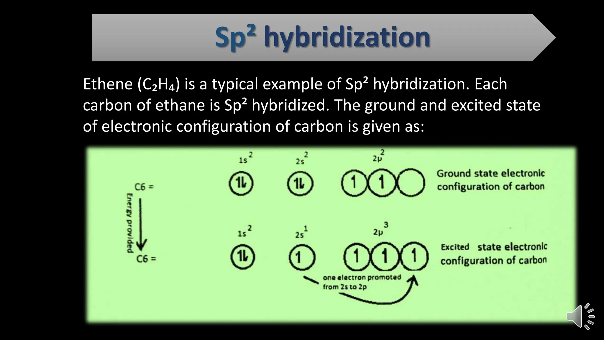 Hybridization: The Process of Mixing Atomic Orbitals | PPTX