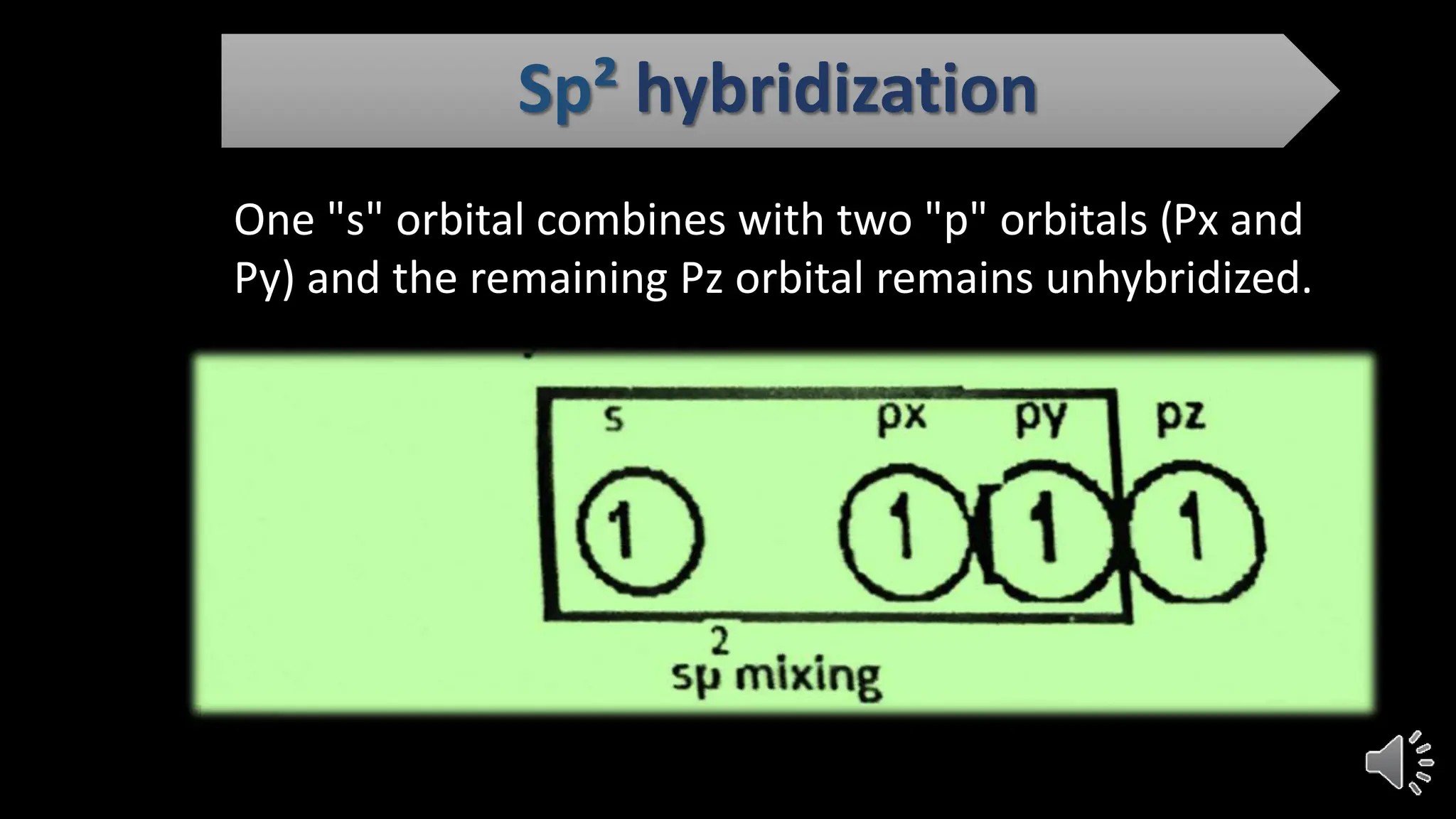 Hybridization: The Process of Mixing Atomic Orbitals | PPTX