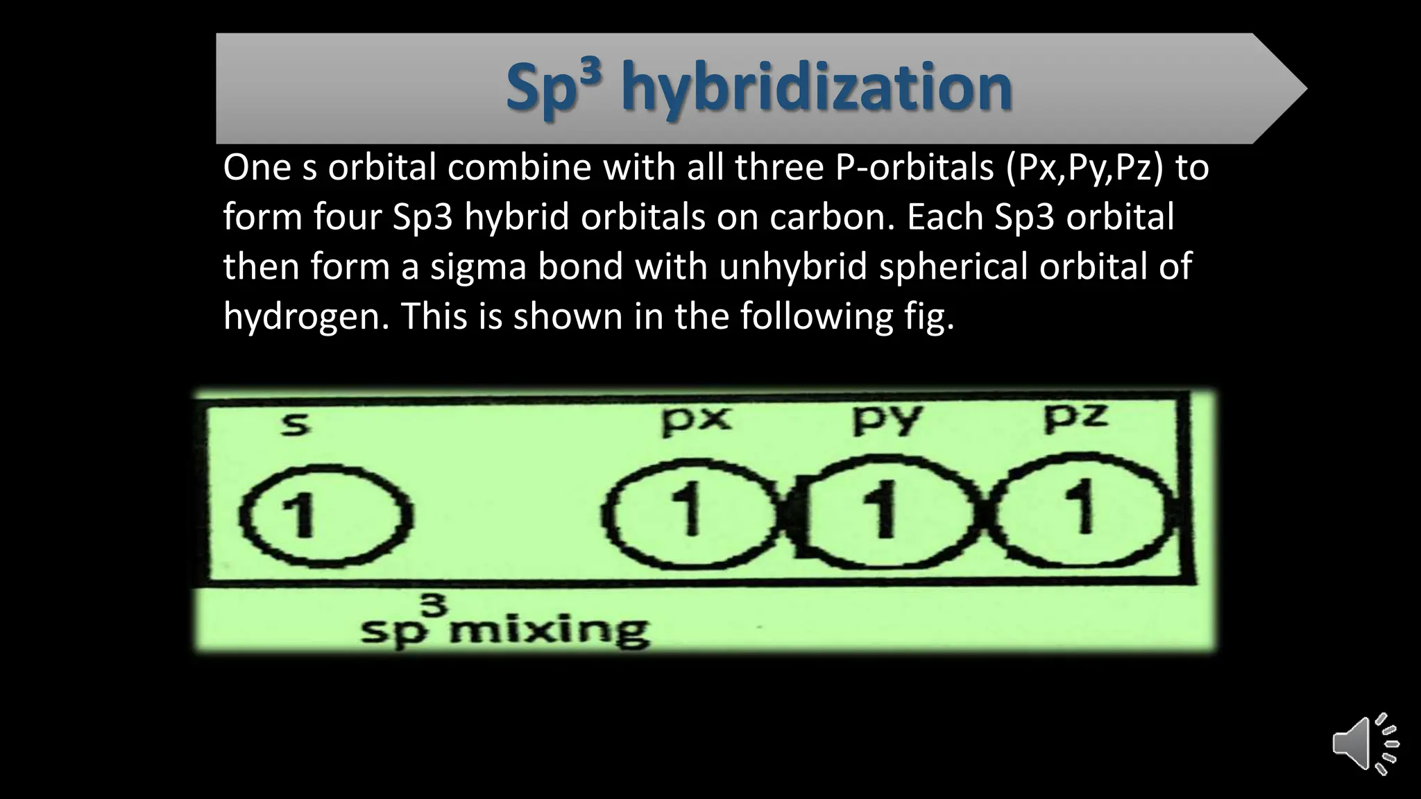 Hybridization: The Process of Mixing Atomic Orbitals | PPTX