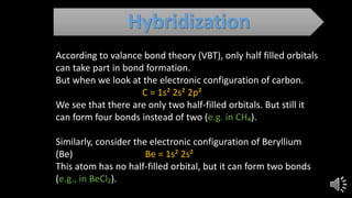Hybridization: The Process of Mixing Atomic Orbitals | PPTX
