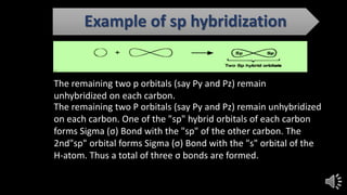 Hybridization: The Process of Mixing Atomic Orbitals | PPTX