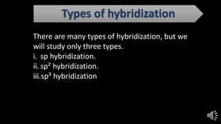 Hybridization: The Process of Mixing Atomic Orbitals | PPTX