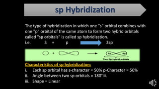 Hybridization: The Process of Mixing Atomic Orbitals | PPTX
