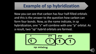 Hybridization: The Process of Mixing Atomic Orbitals | PPTX