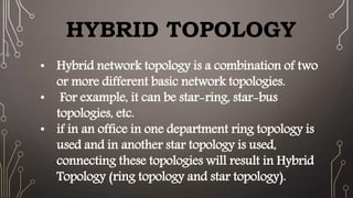 Hybrid Topology Examples
