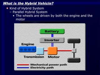 automotive hybrid-automotive hybrids.ppt