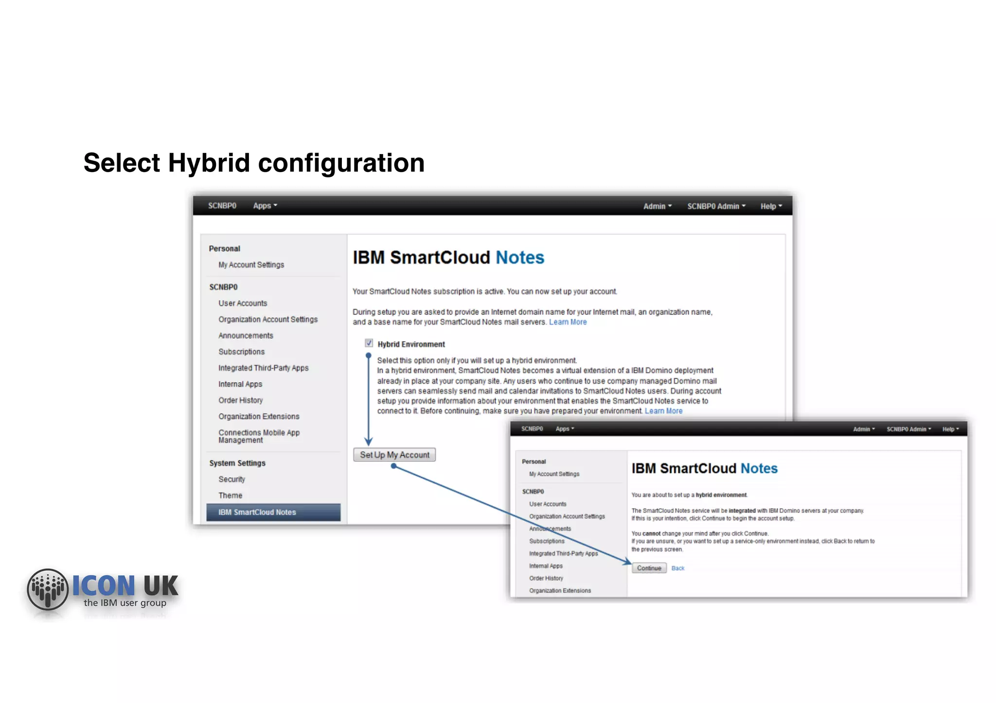 IBM Domino Hybrid cloud configuration | PPT