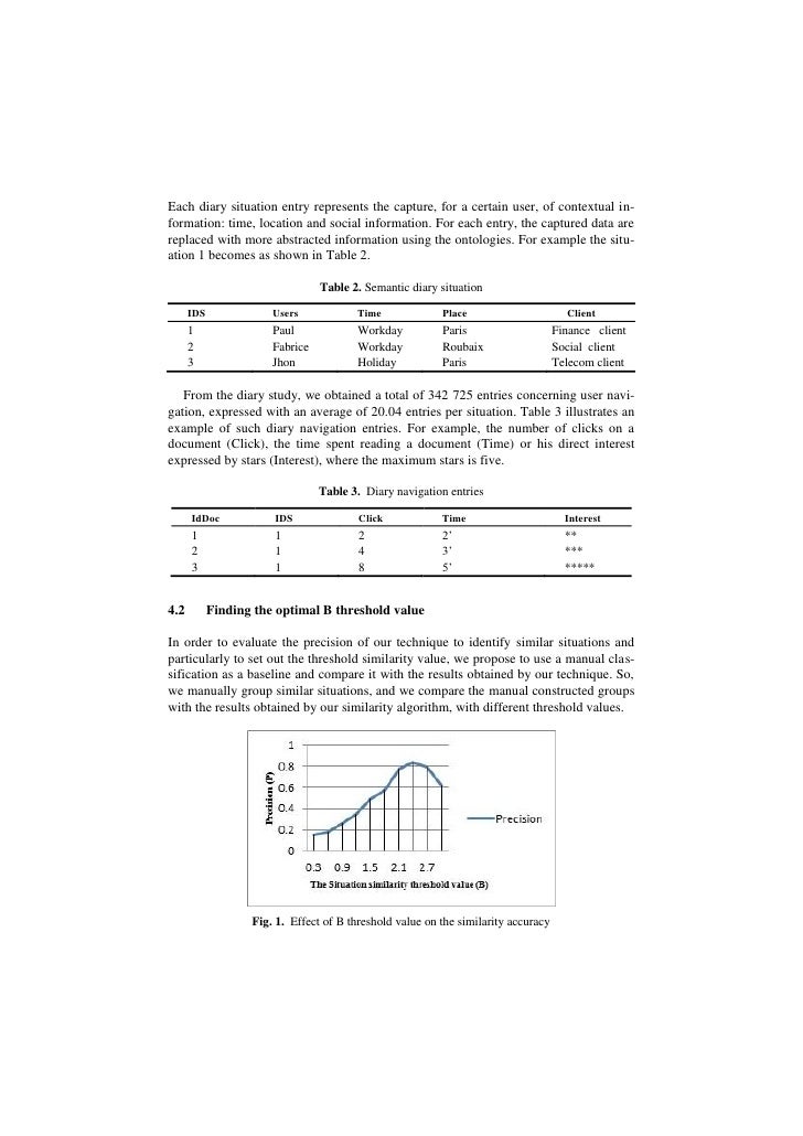 Hybrid E Greedy For Mobile Context Aware Recommender System