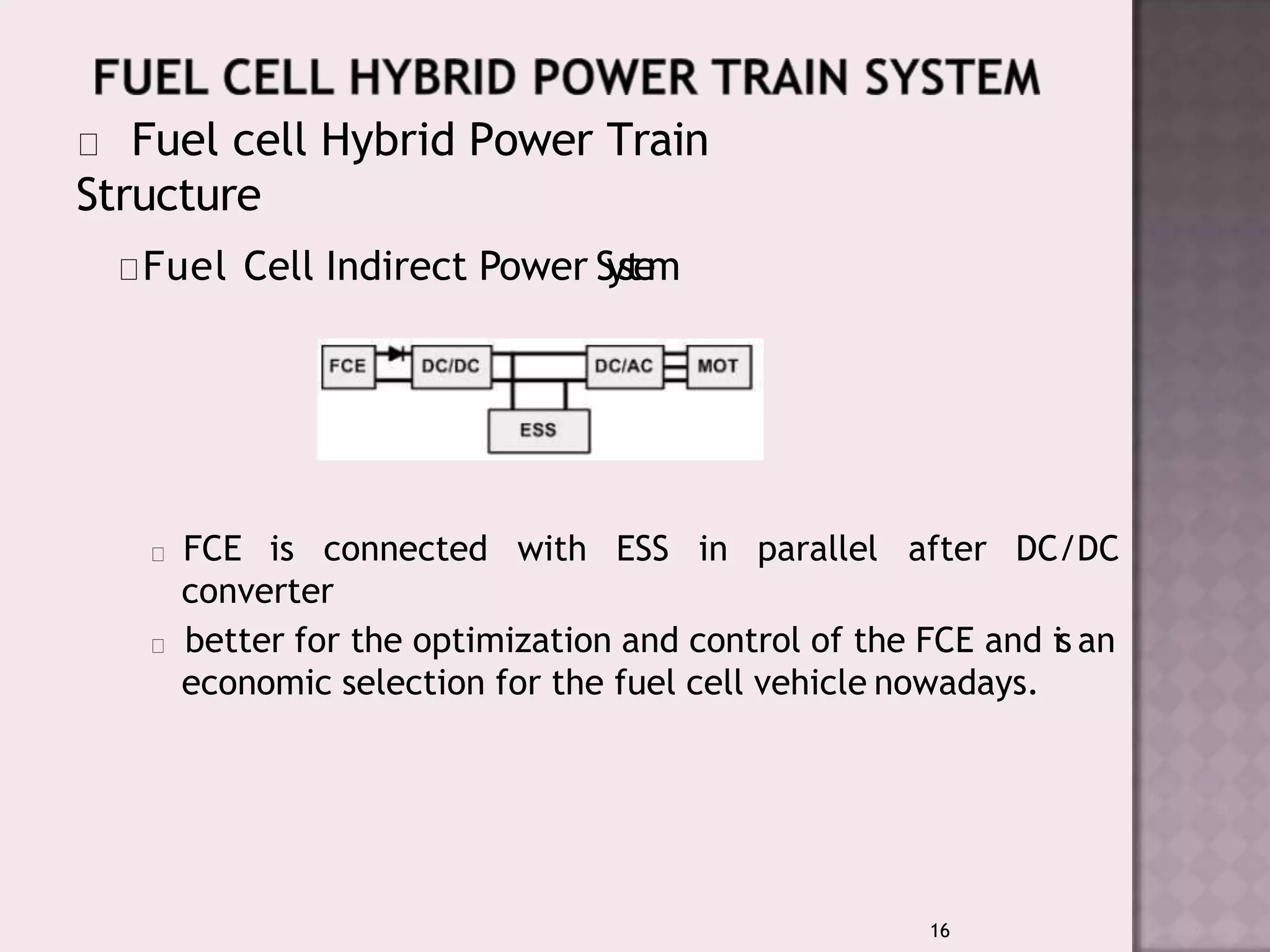 Hybrid-Electric-Vehicle-ppt.pptx