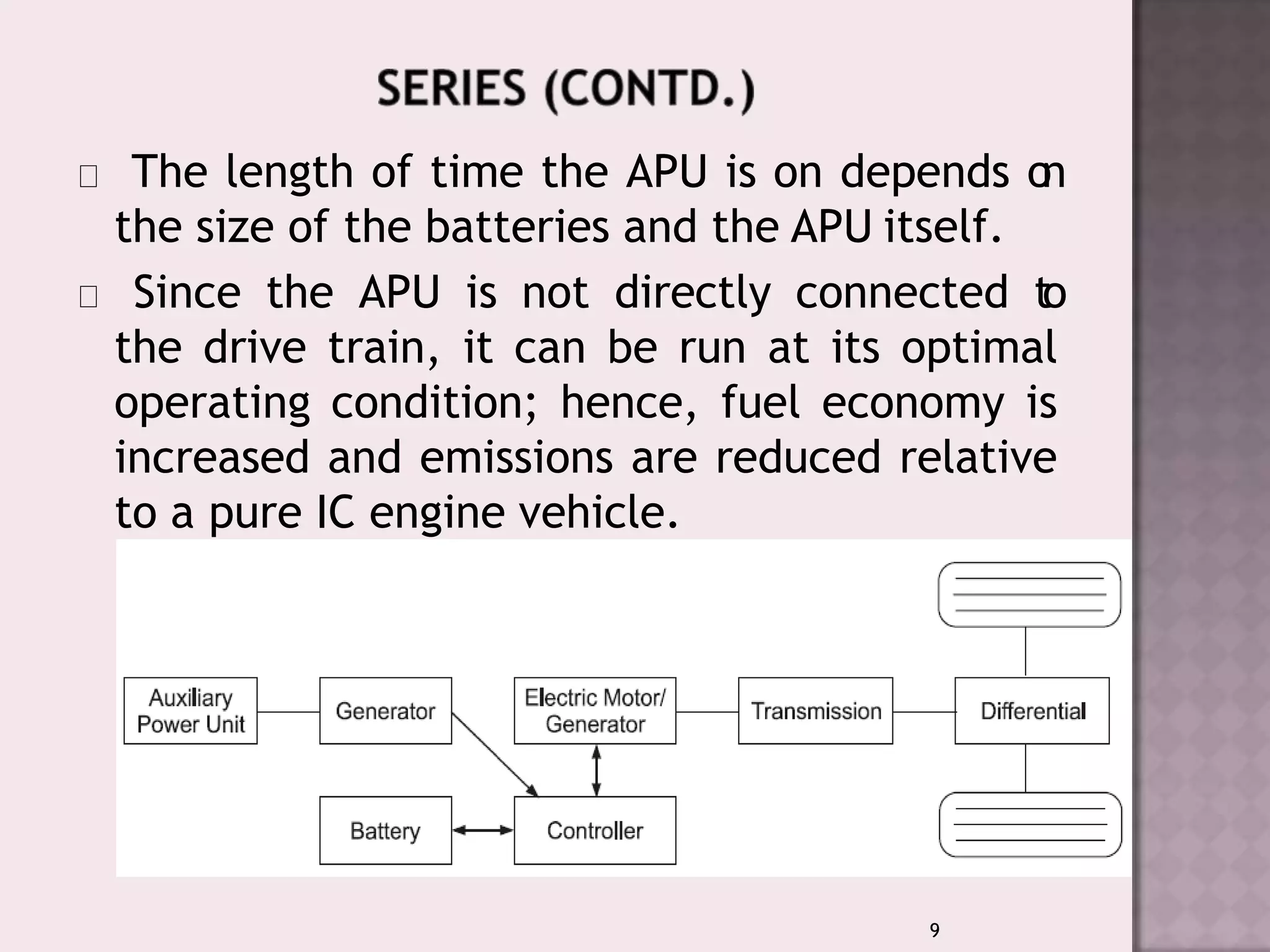 Hybrid-Electric-Vehicle-ppt.pptx