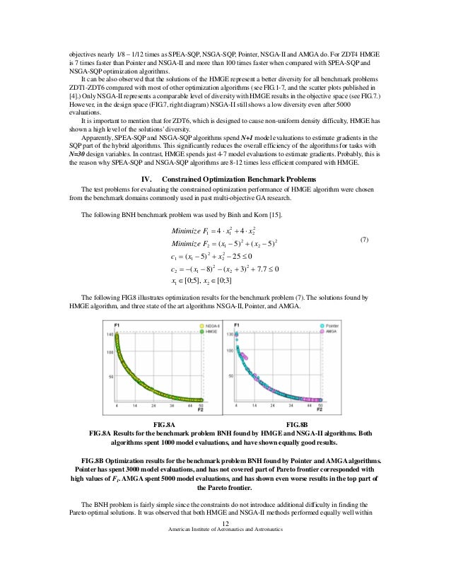 Hybrid Multi Gradient Explorer Algorithm For Global Multi Objective O 