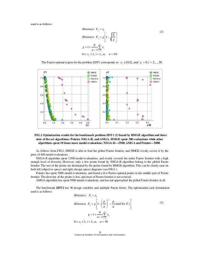 Hybrid Multi Gradient Explorer Algorithm For Global Multi Objective O
