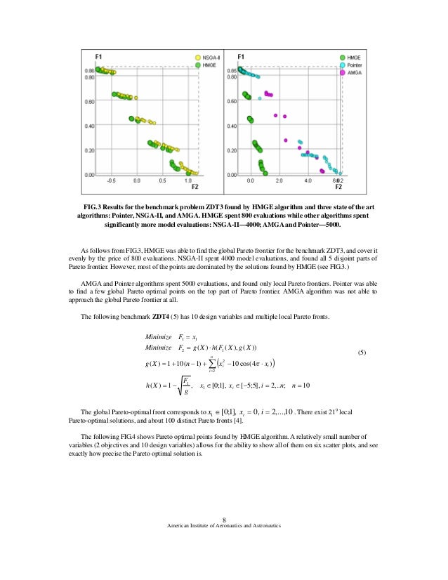 Hybrid Multi Gradient Explorer Algorithm For Global Multi Objective O