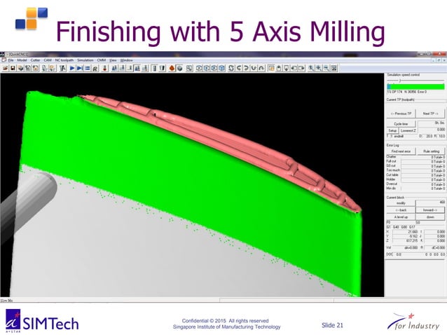 5 Axis Hybrid Manufacturing Model and Simulation | PPT