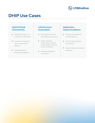 Hybrid-Multi-Cloud-Management-WP-LTIMindtree | PDF