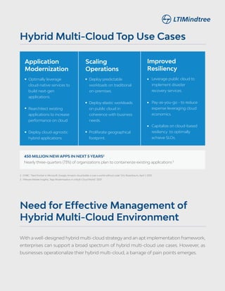 Hybrid-Multi-Cloud-Management-WP-LTIMindtree | PDF | Cloud Computing ...