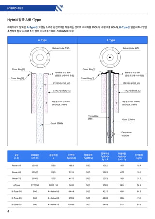 Hybrid seismic Pile; 에스와이텍이 제공하는 하이브리드내진말뚝.pdf
