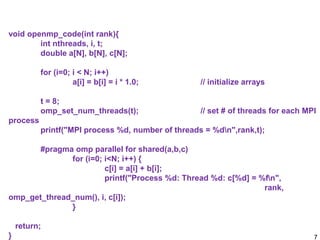 hybrid-programming.pptx