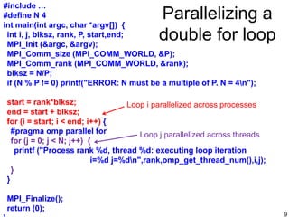 hybrid-programming.pptx