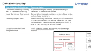 Hybrid - Seguridad en Contenedores v3.pptx