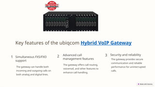 Hybrid Gateway | FXS Gateway | Fxo Voip gateway | PPT