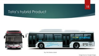 A hybrid electric vehicle (HEV) combines a conventional internal ...