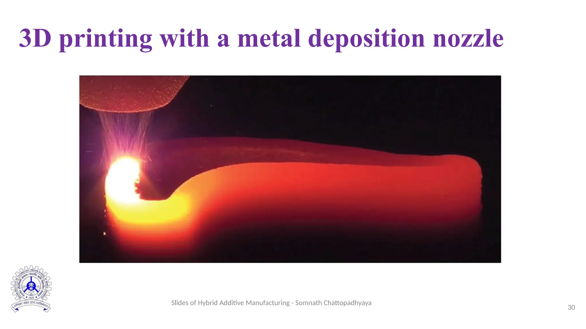 Hybrid Additive Manufacturing application and advanced | PPTX