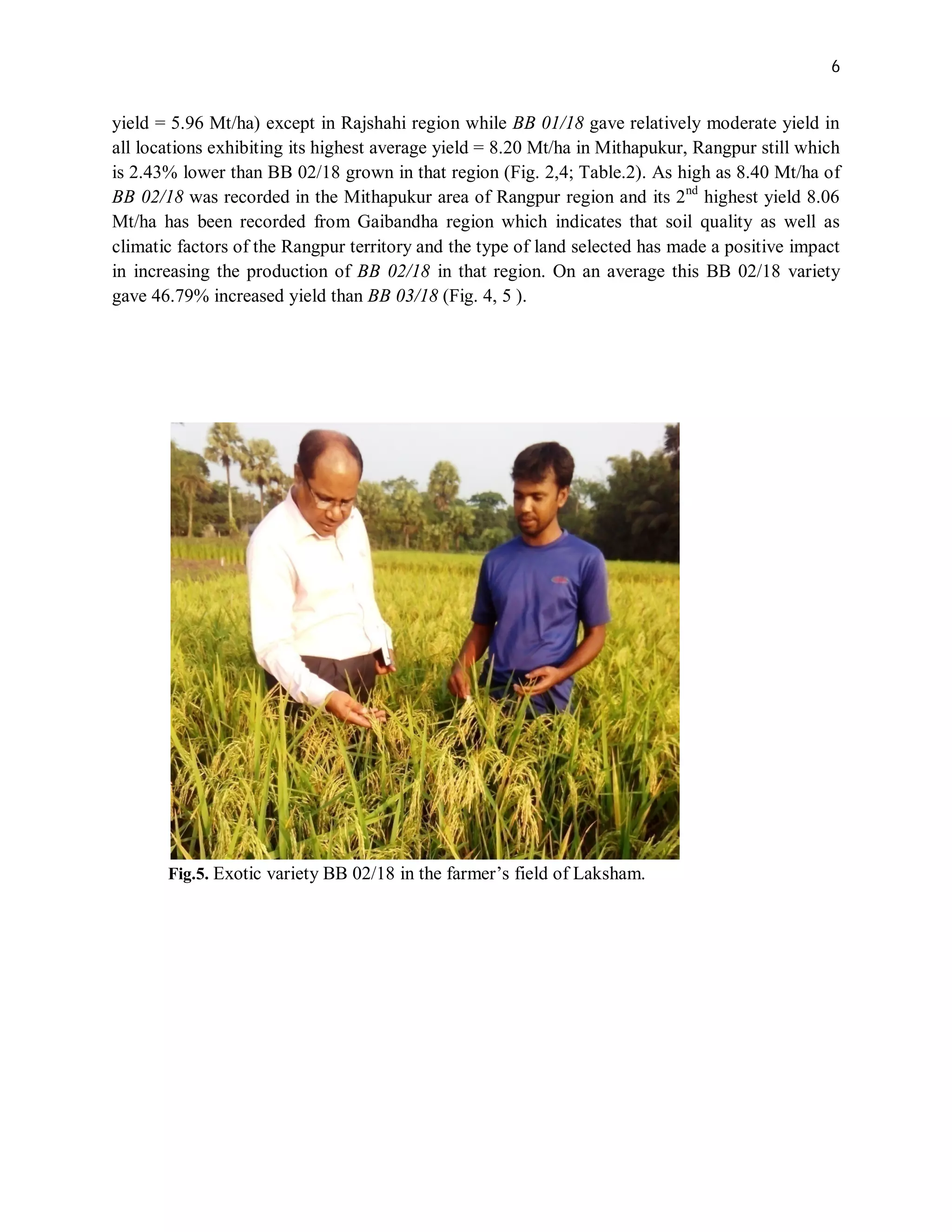 Performance trial of two exotic Amon season hybrid rice varieties in ...