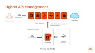 [WSO2Con EU 2018] Hybrid Cloud API Management - API Microgateways ...