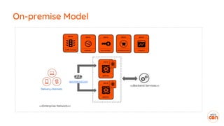 [WSO2Con EU 2018] Hybrid Cloud API Management - API Microgateways ...