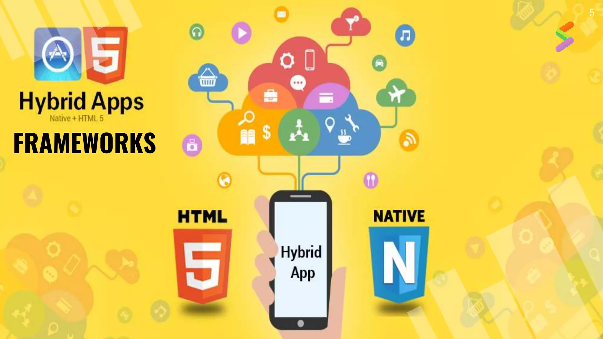 Hybrid app development frameworks | PPT