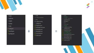 Hybrid app development frameworks | PPT
