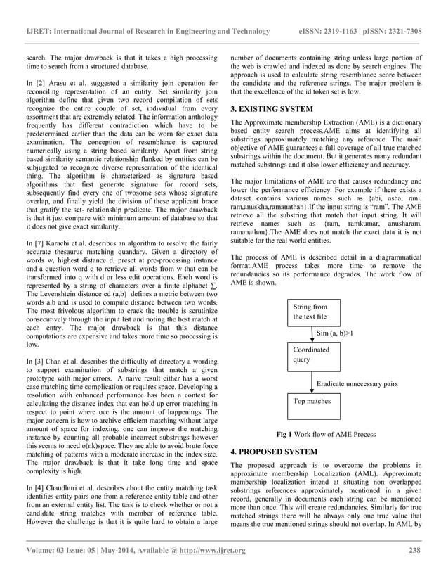 Hybrid Approach For Generating Non Overlapped Substring Using Genetic Algorithm Pdf