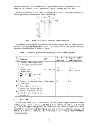 Hybrid approach to maximum peak power | PDF
