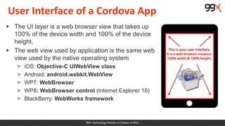 Hybrid App Development with PhoneGap | PPT