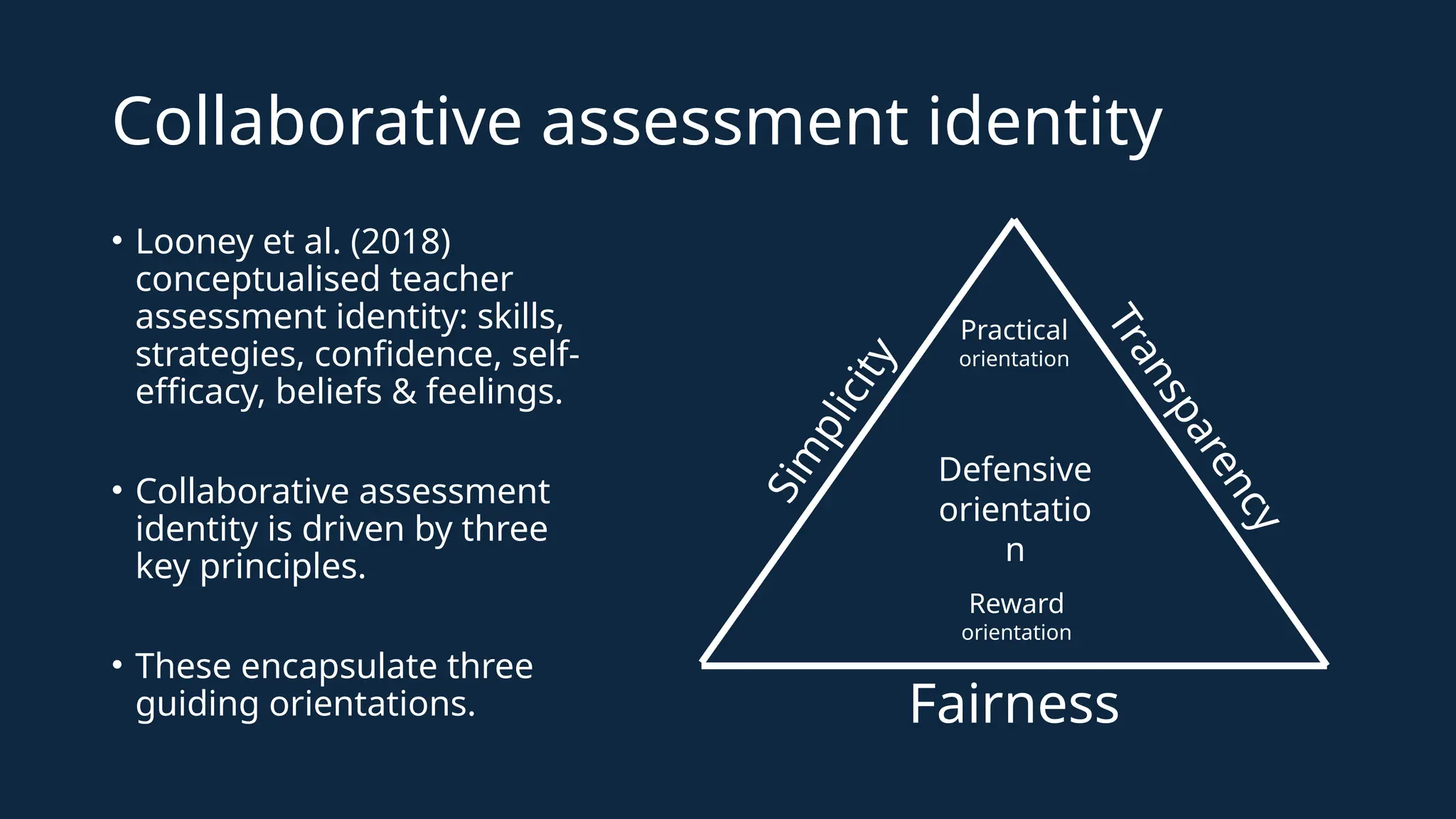 Hybrid Assessment: the key to assessing collaborative assignments | PPTX